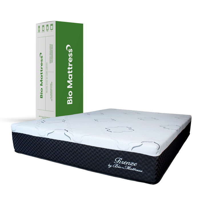 Memory Foam: todo lo que deberías saber [Guía profunda] – Biomattress